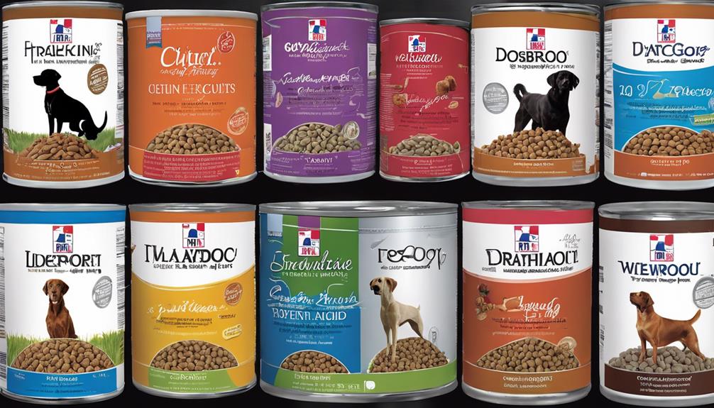 15 Best Weight Control Dog Foods to Keep Your Pup Healthy and Happy - A ...